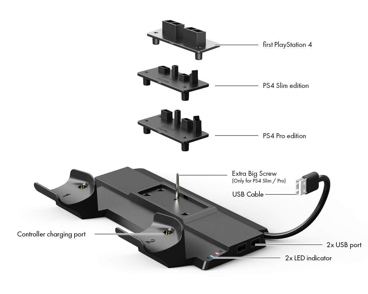 ElecGear Vertical Charging Stand for PS4, Dual Charging Station Charger Dock for DualShock 4 Controller with 4X Mini Dongle Adapter and 2X USB Port Accessory Kit for PS4, PS4 Slim, PS4 Pro
