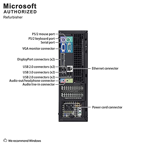 Dell Optiplex 7010 Business Desktop Computer (Intel Quad Core i5-3470 3.2GHz, 16GB RAM, New 480GB SSD HDD, USB 3.0, DVDRW, WiFi, Windows 10) (Renewed)