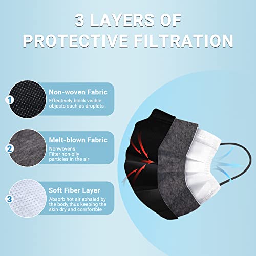 Black Disposable Face Masks - 50 Pack Black Masks for Women and Men,3 Ply Breathable Adult Face Masks