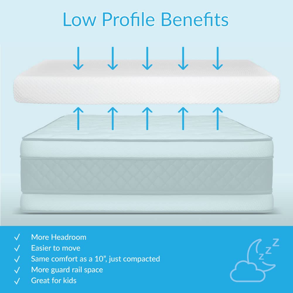 Max & Lily Two Pack 5 Inch Twin Memory Foam Mattress with Breathable, Washable Cotton Cover