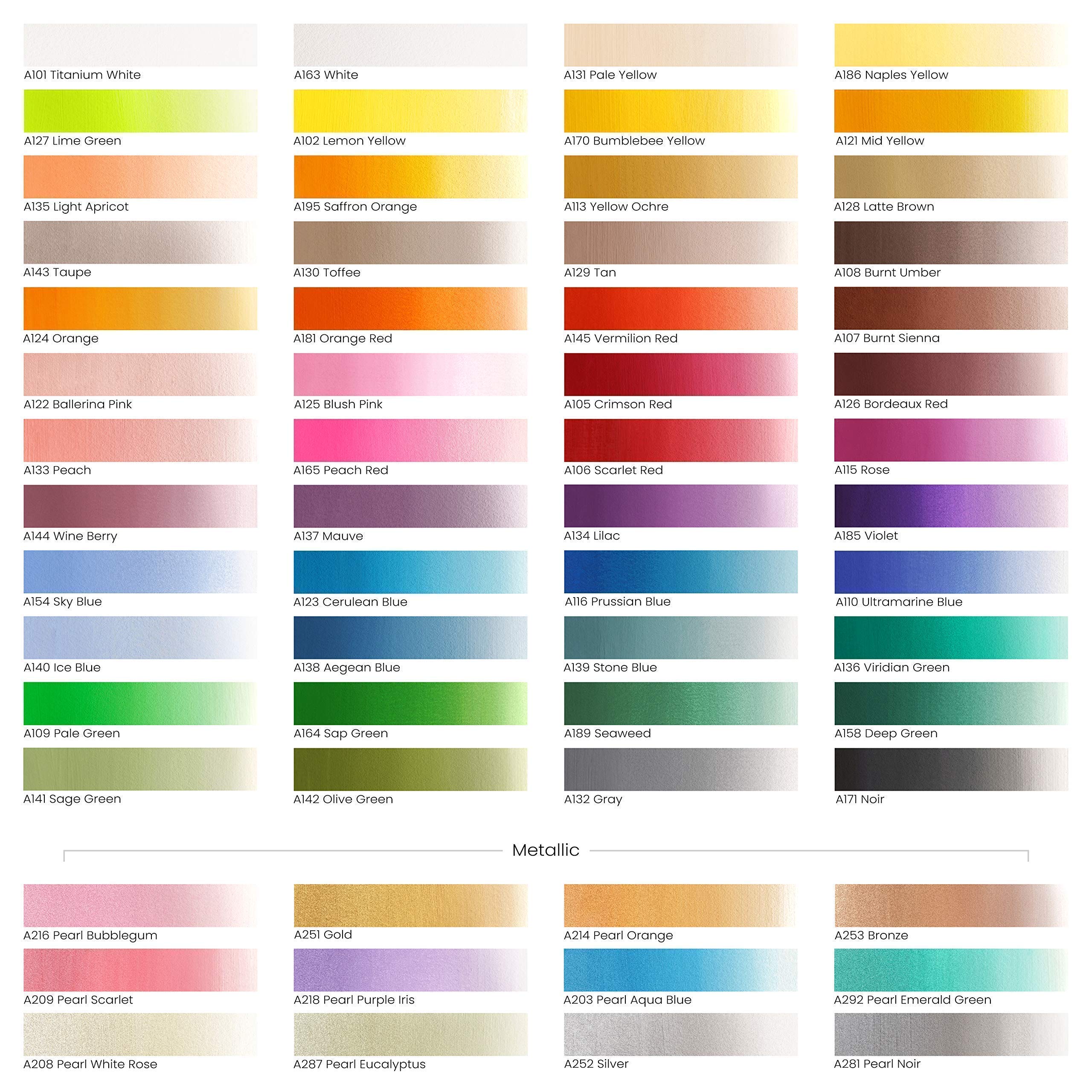 Arteza Gouache Paint and Stretched Canvas Bundle, Painting Art Supplies for Artist, Hobby Painters & Beginners