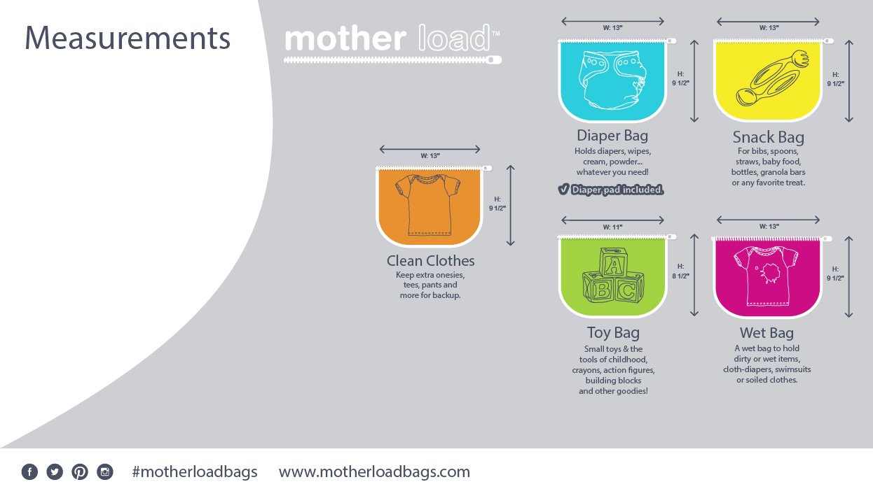 MOTHER LOAD Turquoise Diaper Bag Organizer for Diapers, Wipes and Cream, Machine Washable, Diaper Organizer with Changing Pad & Wrist-let. A Mommy Must Have for All Babies Needs