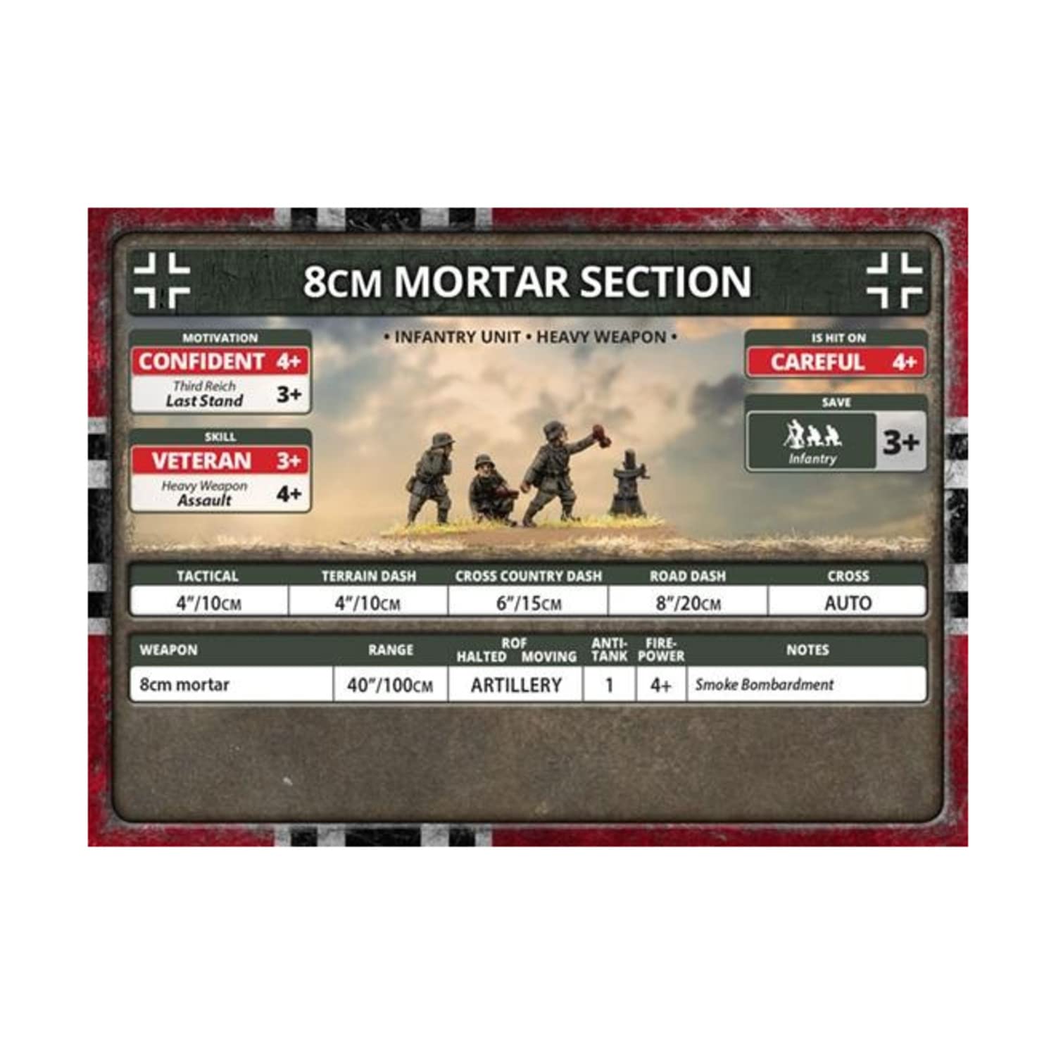 Flames of War: Late War: German: 8cm Mortar Platoon (GE785)