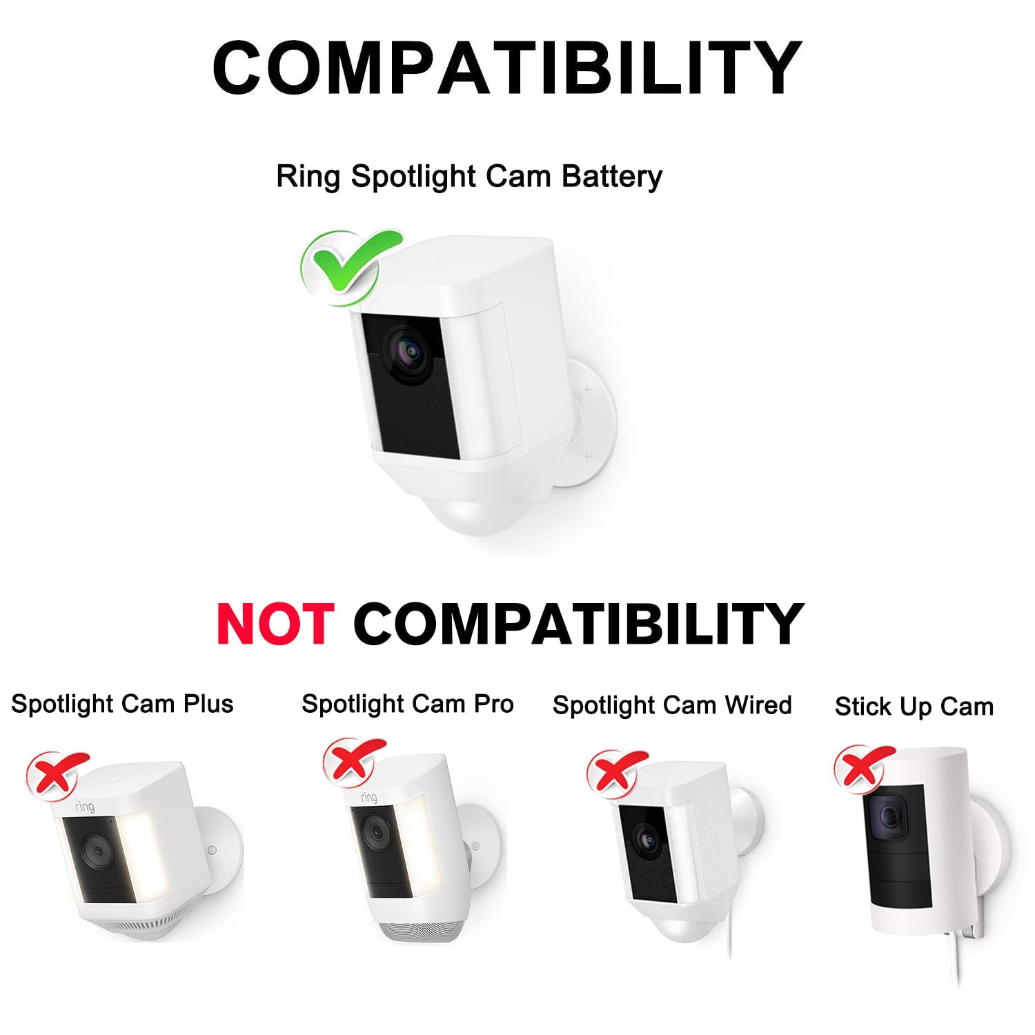 Power Adapter for Ring Spotlight Cam Battery, with 25Ft/7.5m Weatherproof Outdoor Cable to Continuously Charge Your Home Security Camera, No Need to Change The Batteries(White)