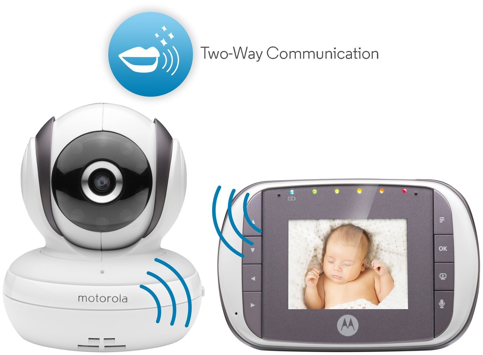 Motorola MBP35S- Digital Video Baby Monitor, White