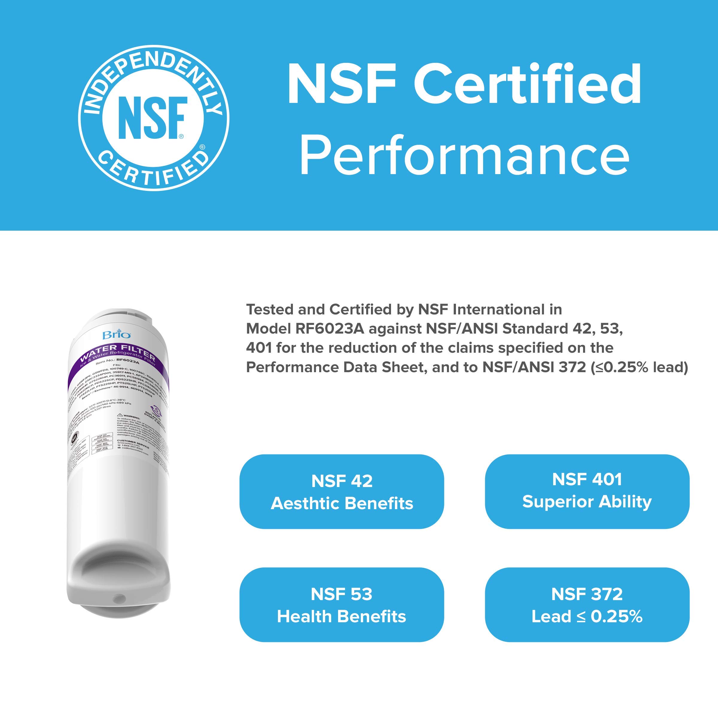 Brio GSWF Refrigerator Water Filter, Compatible with GE GSWF Smart Water 238C2334P001, Kenmore 46-9914, 469914, 9914, NSF 42, 53, 372 & 401