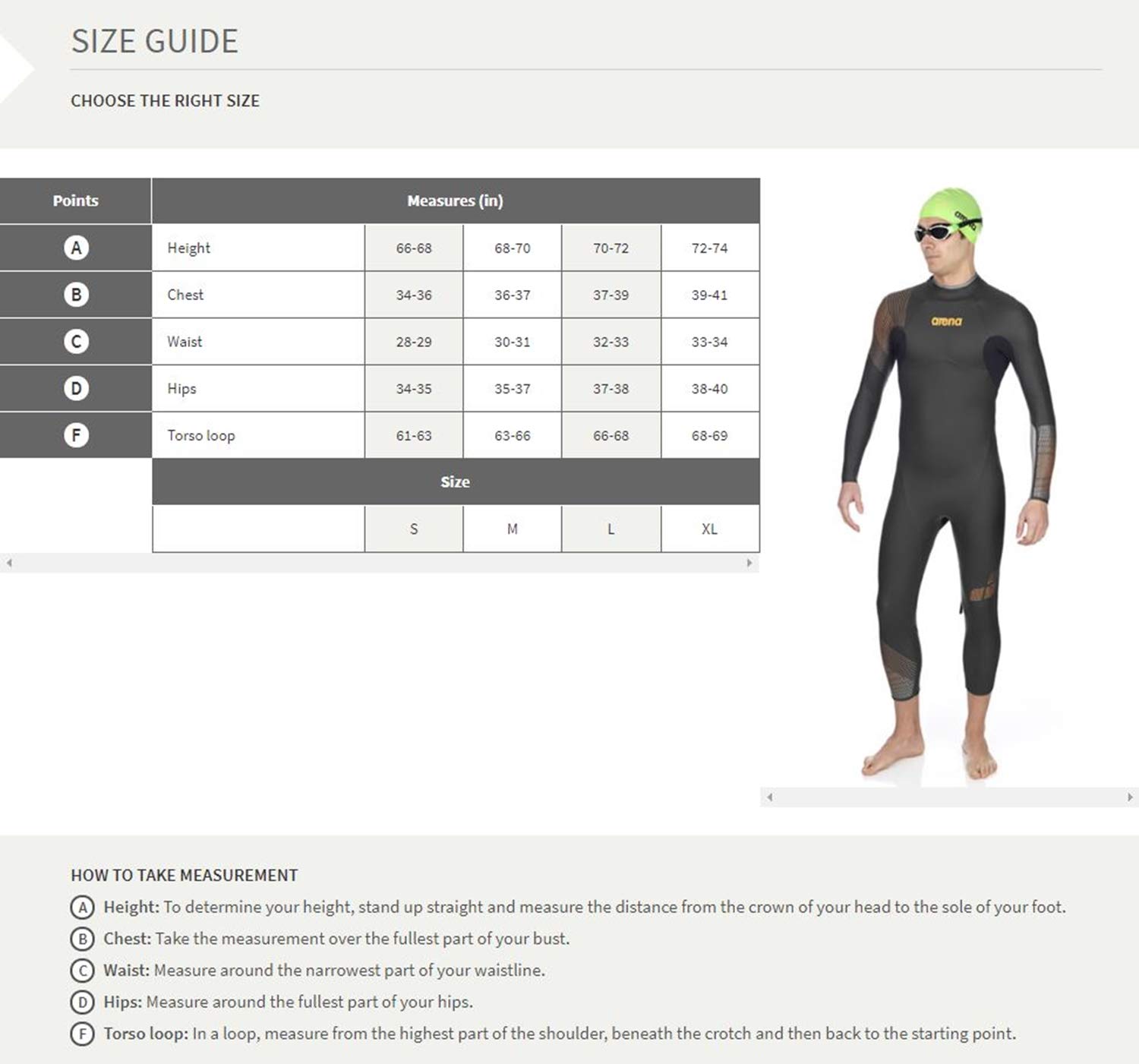 arena Powerskin R-Evo+ Open Water Closed Back Men's Racing Swimsuit, Black / Fluo Yellow, 28