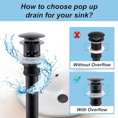 BANGPU 4 Inch Centerset Sink Faucet 3 Hole Centerset Sink Faucet 2 Handle Bathroom Basin Faucet Waterfall Lavatory Vanity Faucet 4 Inch with Pop Up Drain, Matte Black