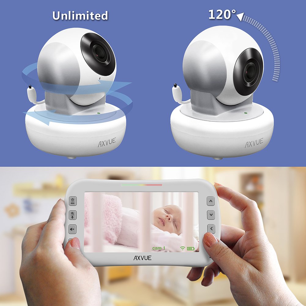 Video Baby Monitor with Remote-Controlled Camera and Wide Screen by Axvue, Grey, Model E650