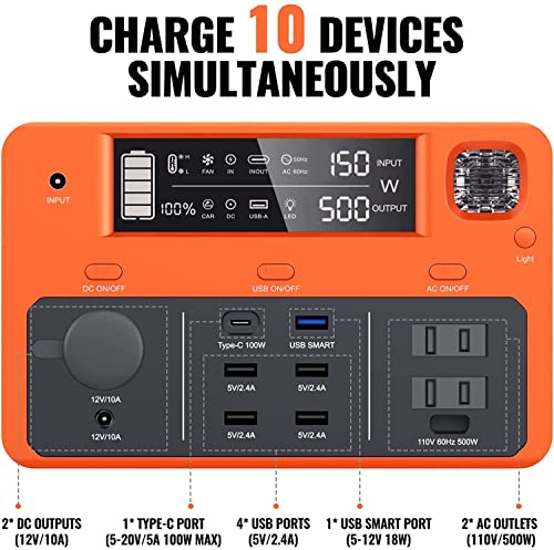 DBPOWER Portable Power Station 505Wh 500W (Peak 1000W) Outdoor Generator Mobile Lithium Battery Pack with 110V AC Outlet (Solar Panel Not Included) SOS LED for Road Trip Camping Outdoor Adventure
