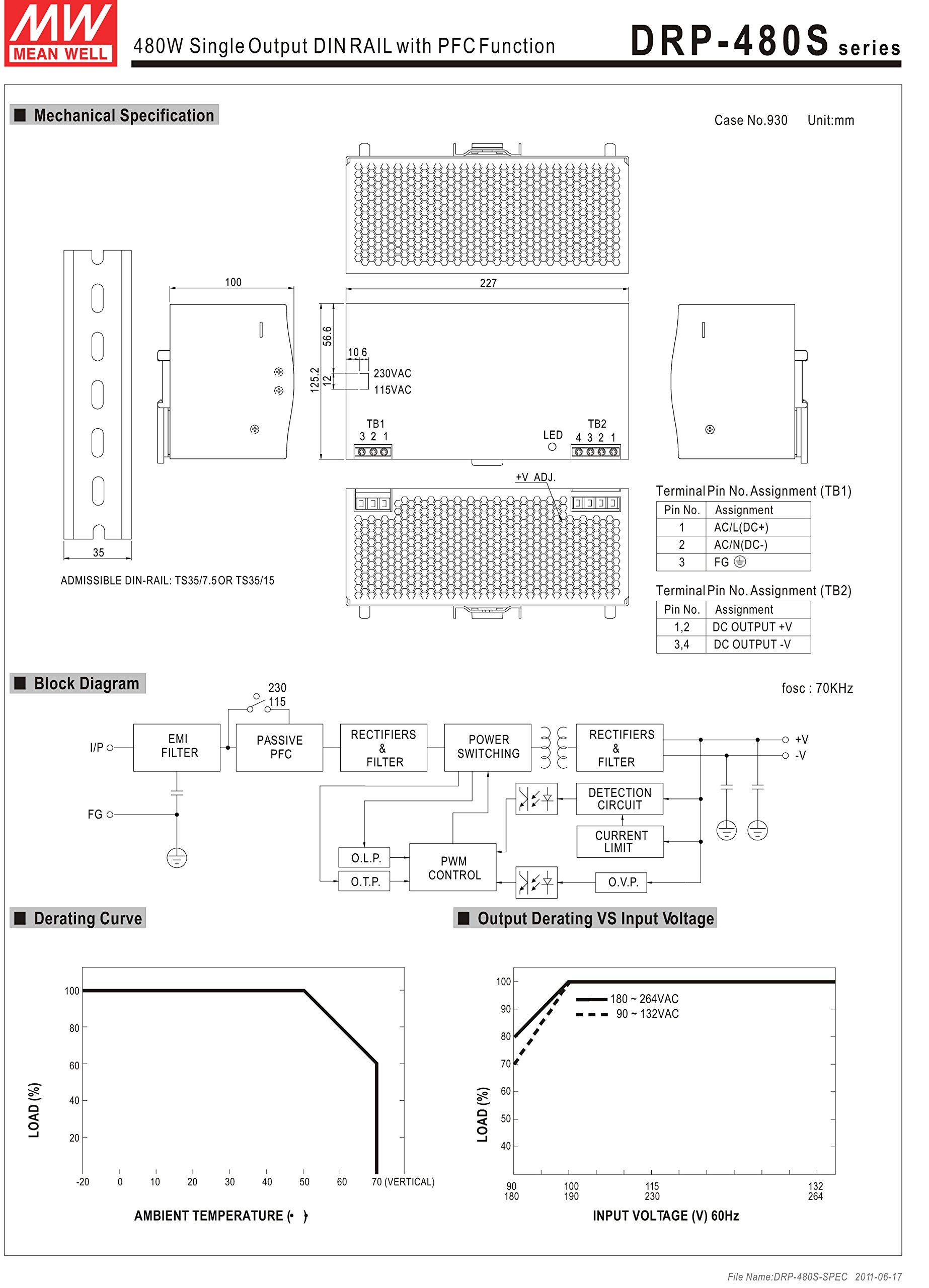 MW Mean Well DRP-480S-48 48V 10A 480W Single Output Industrial DIN Rail with PFC Function Power Supply