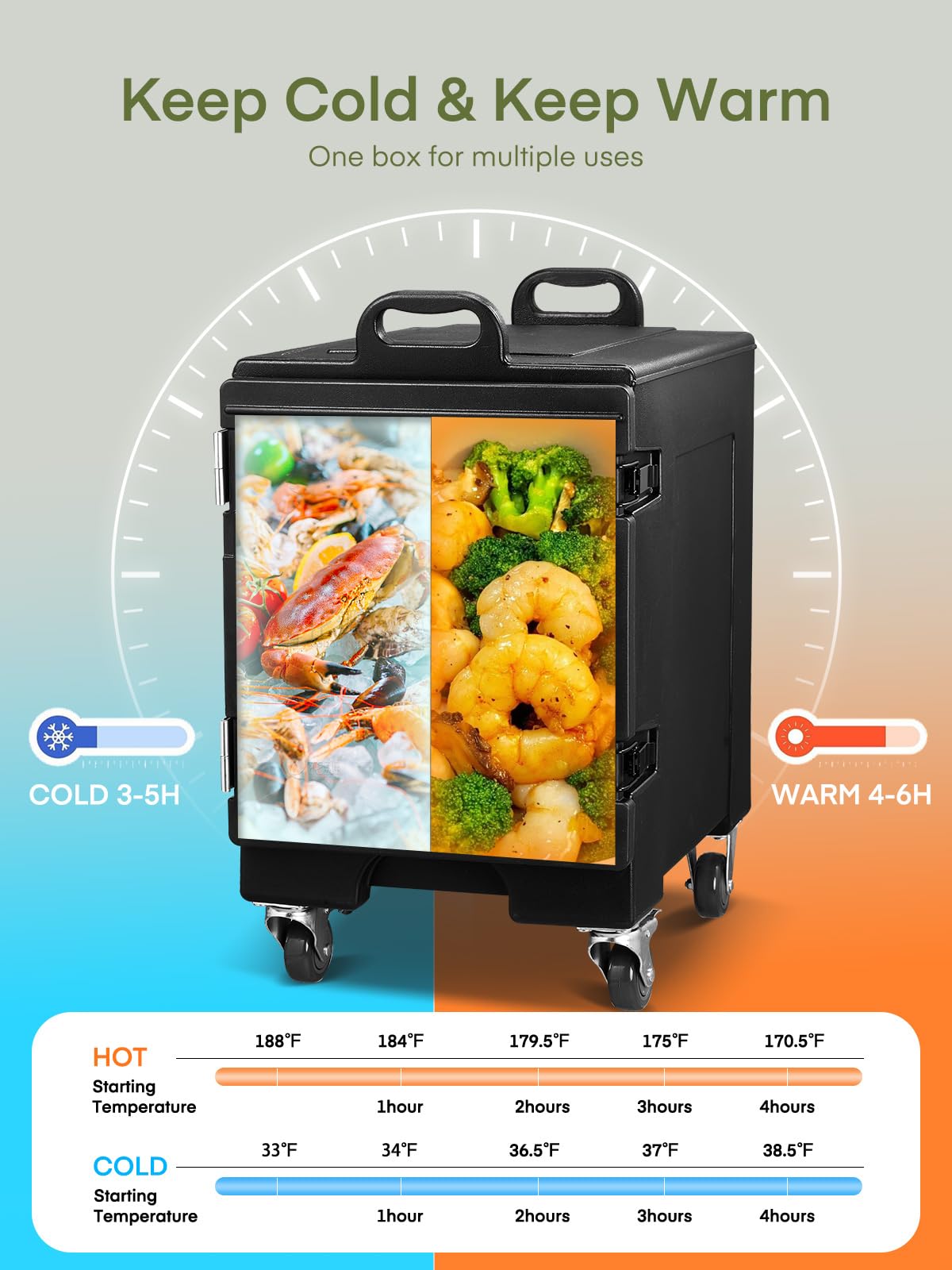 Catering Food Warmer, 82Qt Front Loading Hot Box for Catering, LLDPE Insulated Food Pan Carrier for 5 Full-Size Pan, w/Wheels, Stackable, Handles, Hot Box Food Warmer Ideal for Canteen, Restaurant