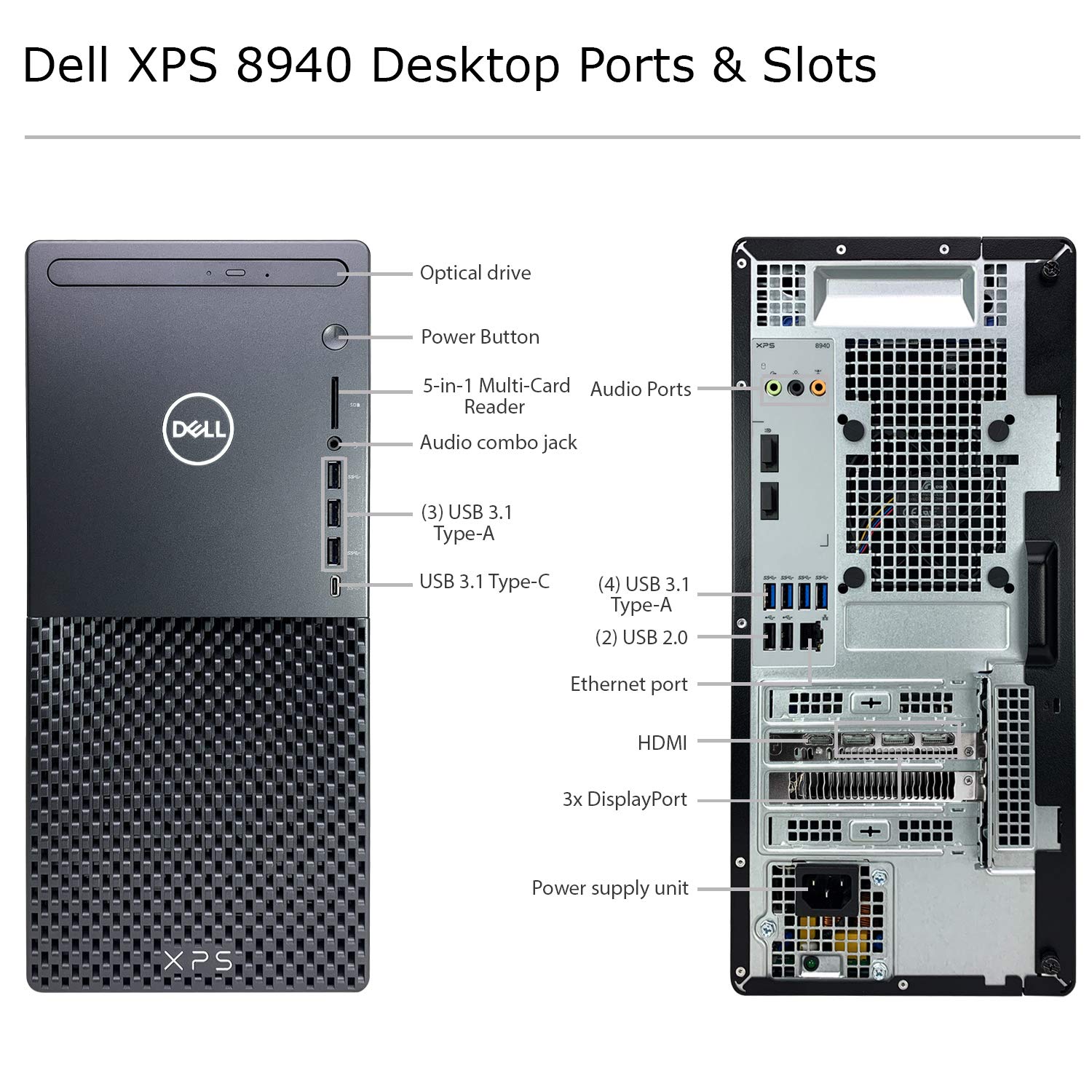 Dell 3110 2IN1 CEL 8G 32G 11.6 COS