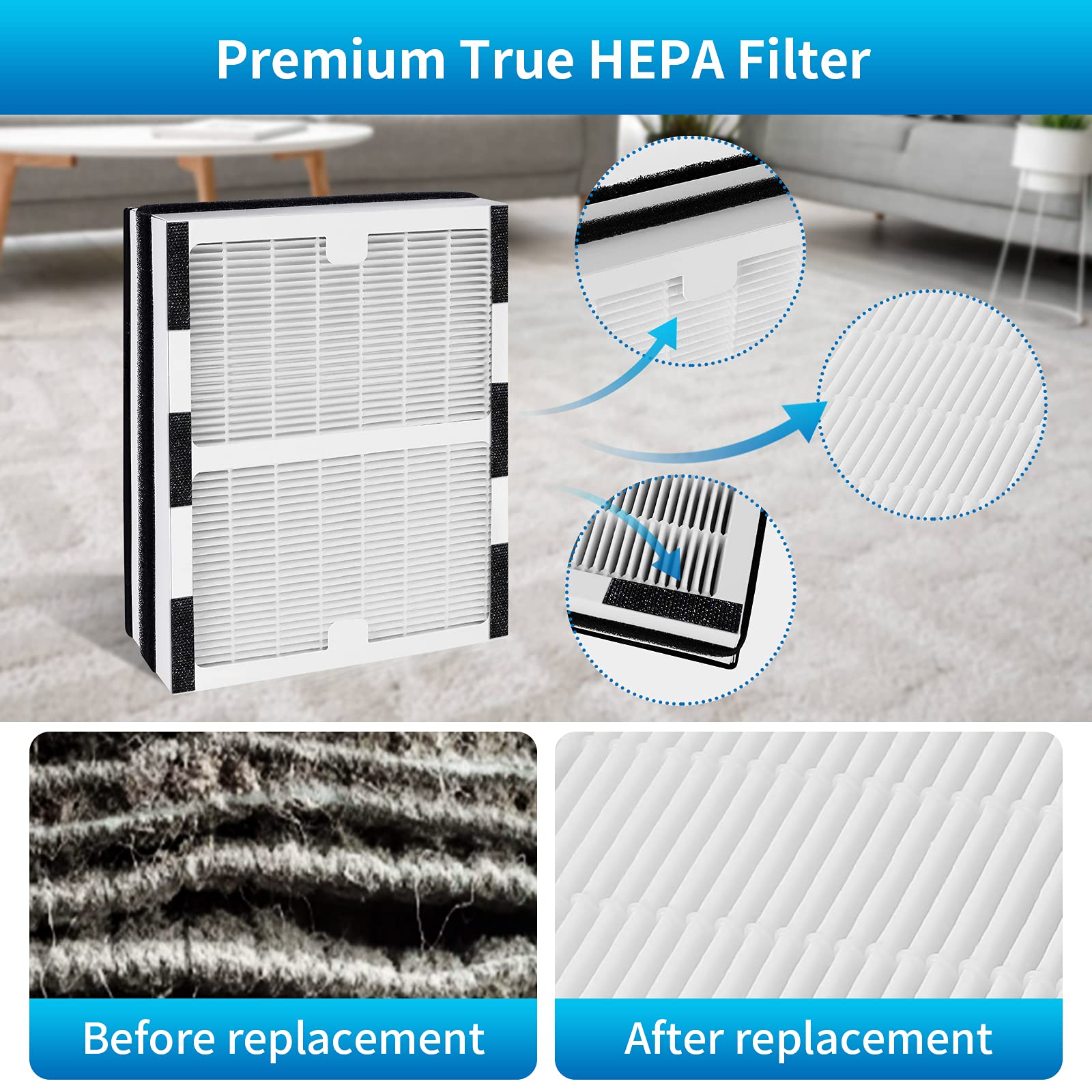 KEEPOW IAF-H-100A Replacement Filter Compatible with Idylis IAP-10-100, IAP-10-150, IAPC-40-140, AC-2119, IAF-H-100A, 0302648, 412564, 0412564 (2 HEPA Filter + 2 Carbon Filters)
