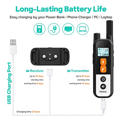 Dog Training Collar with Remote, Shock Collar for Dogs with Vibration and Beep Modes, Rechargeable Transmitter with Security Lock, Waterproof Collar, 99 Adjustable Levels β All Breeds, Sizes