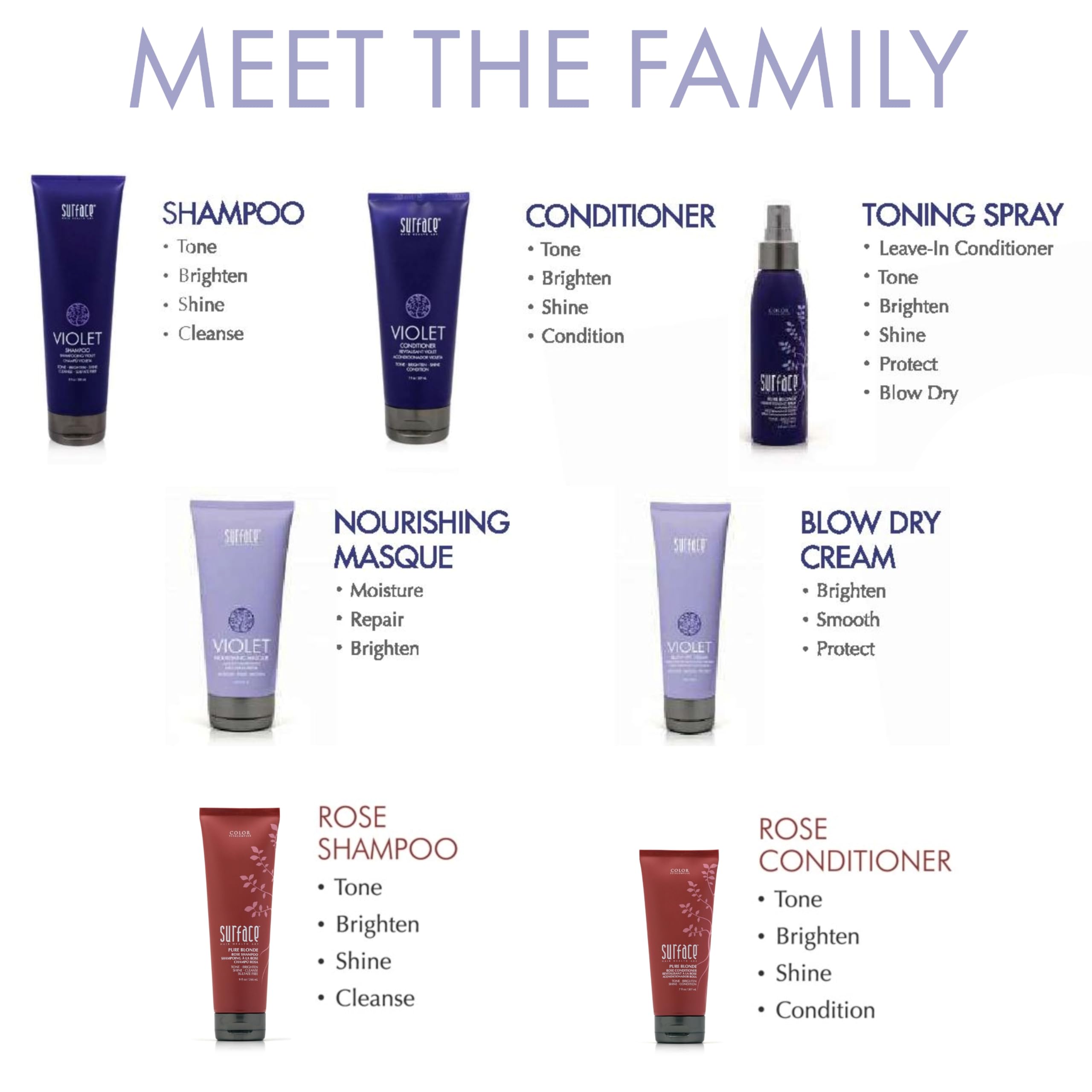 Surface Hair Pure Blonde Violet Shampoo, Package and Ounce may vary