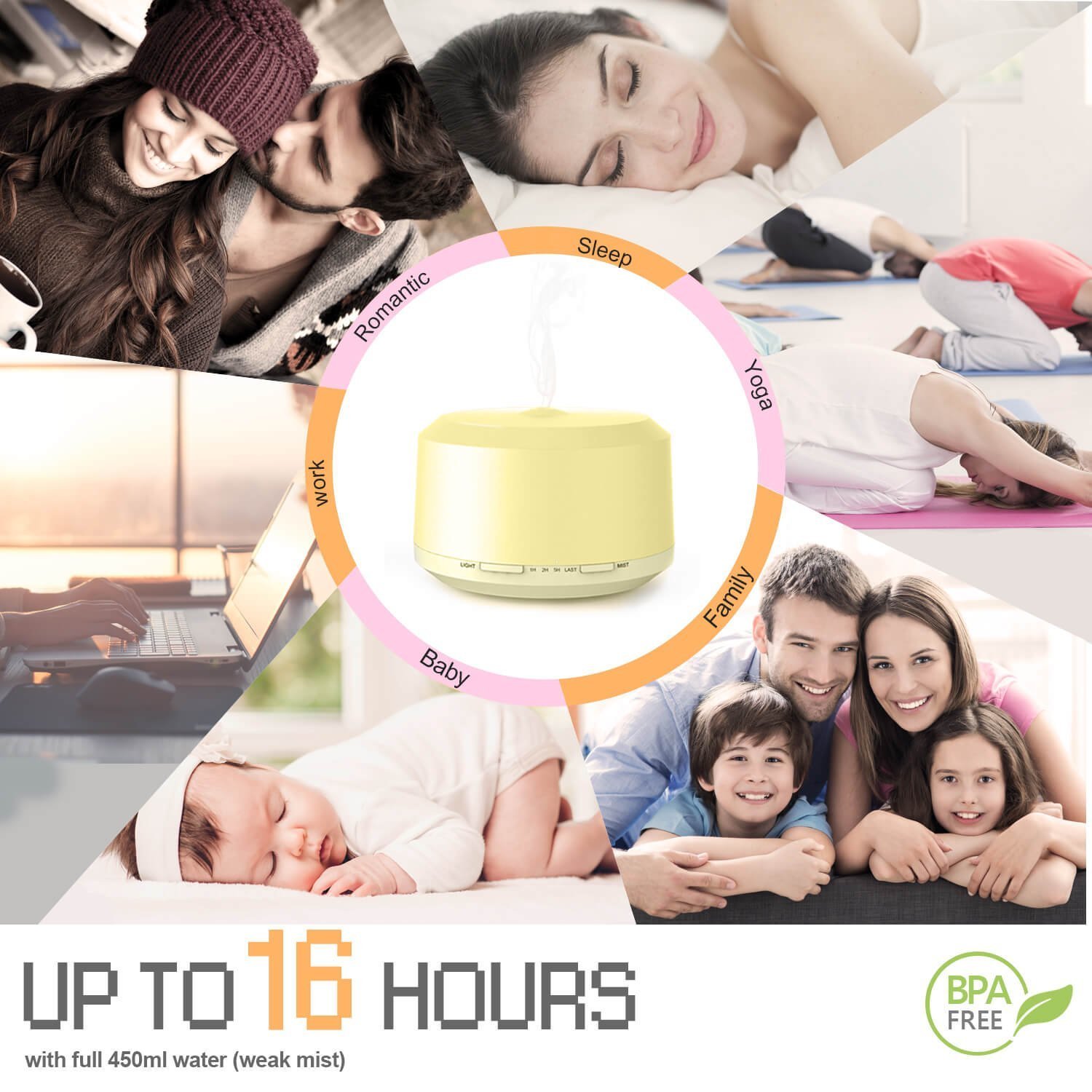 Aromatherapy Diffusers for Essential Oils, 450ml Essential Oil Diffuser for Large Room with Adjustable Mist Mode, 4 Timer Settings, 8 LED Color Changing Lamps,Waterless Auto Shut-Off, LUSCREAL