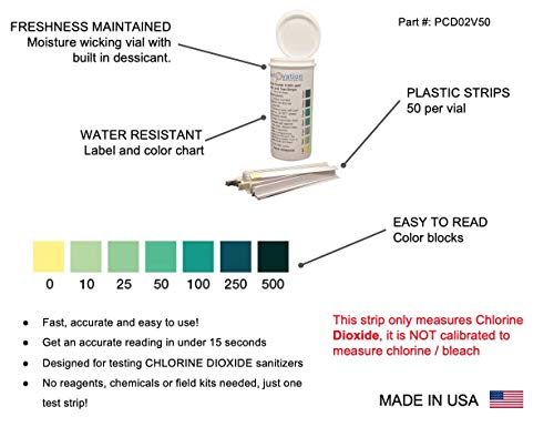Chlorine Dioxide Single Factor Test Strips, 0-500 ppm [Vial of 50 Strips]