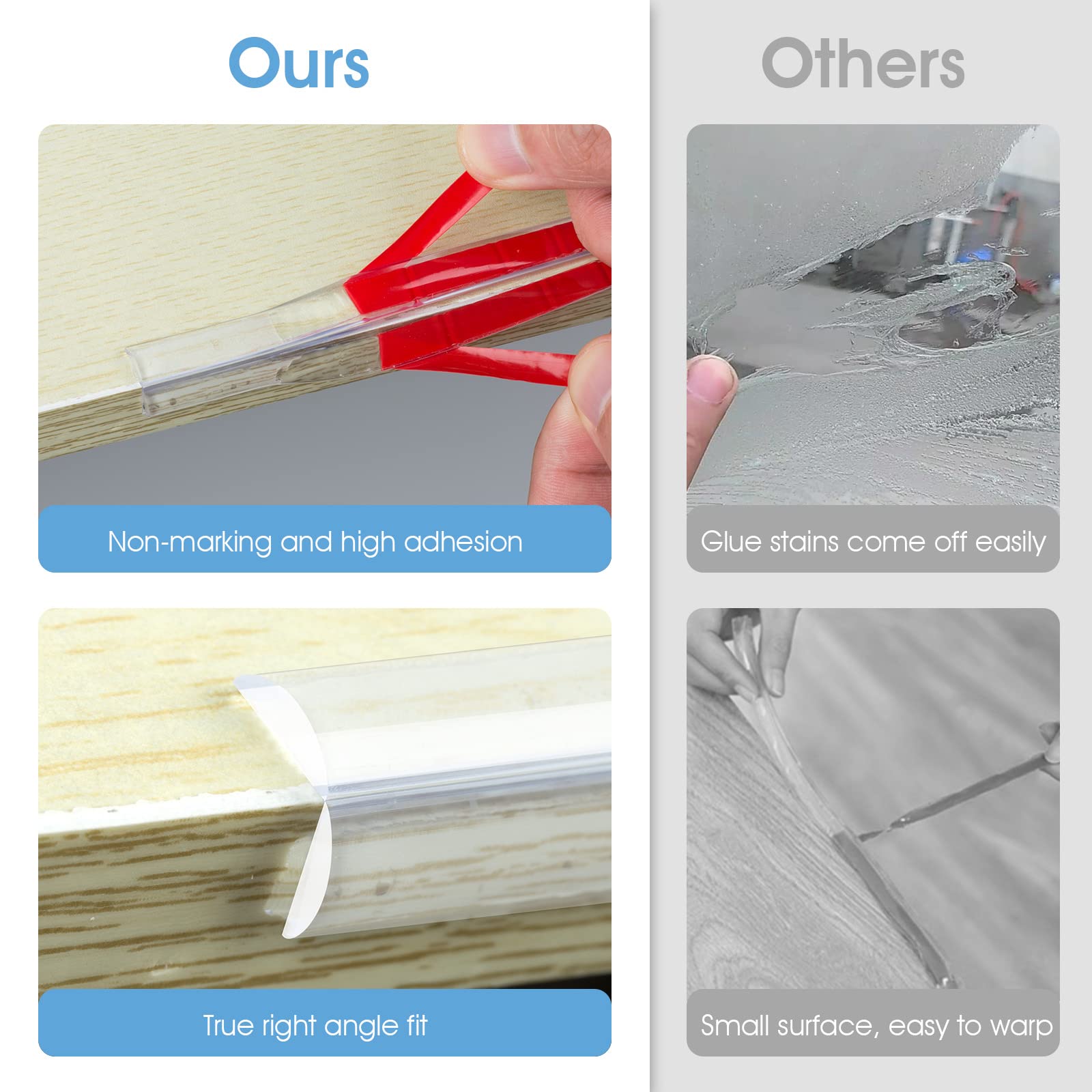 Baby Proofing, Soft Pre-Taped Adhesive 6.6ft Clear Furniture Edge Protector Strip and 4 PCS Right Angle Corner Protectors Guards Safety Bumper Against Sharp Corners for Furniture Cot Table Drawers
