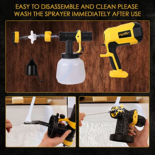 Cordless Paint Sprayer, Compatible w/dewalt 20V Max Battery Handheld HVLP Paint Gun w/Brushless Motor | Suitable for Countless Painting, Home Interior and Exterior, House Painting (NO Battery)