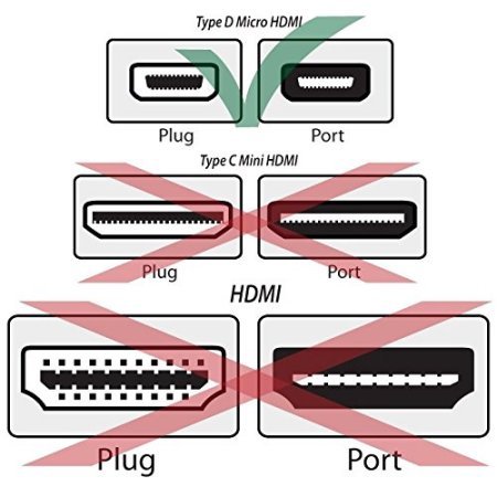 Synergy Digital HDMI Cable Compatible with Panasonic Lumix DC-FZ80 Digital Camera AV/HDMI Cable 5 Foot High Definition Micro HDMI (Type D) to HDMI (Type A) Cable