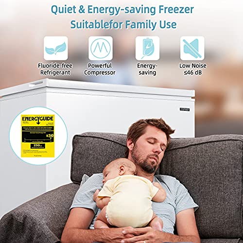 COSTWAY Chest Freezer, 7.0 Cu.ft Upright Single Door Refrigerator with 4 Removable Baskets, Compact Freezer with Manual Defrosting & Mechanical Temperature Control for Apartments, Dormitories Garage