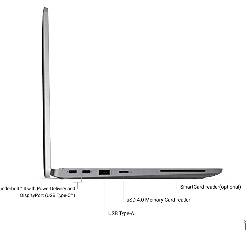 Dell Latitude 13 5320 (Latest Model) 13.3" Laptop 11th Gen Core i5-1145G7 512GB SSD 16GB RAM Full HD (1920X1080) Non Touch Win 10 Pro (Renewed)