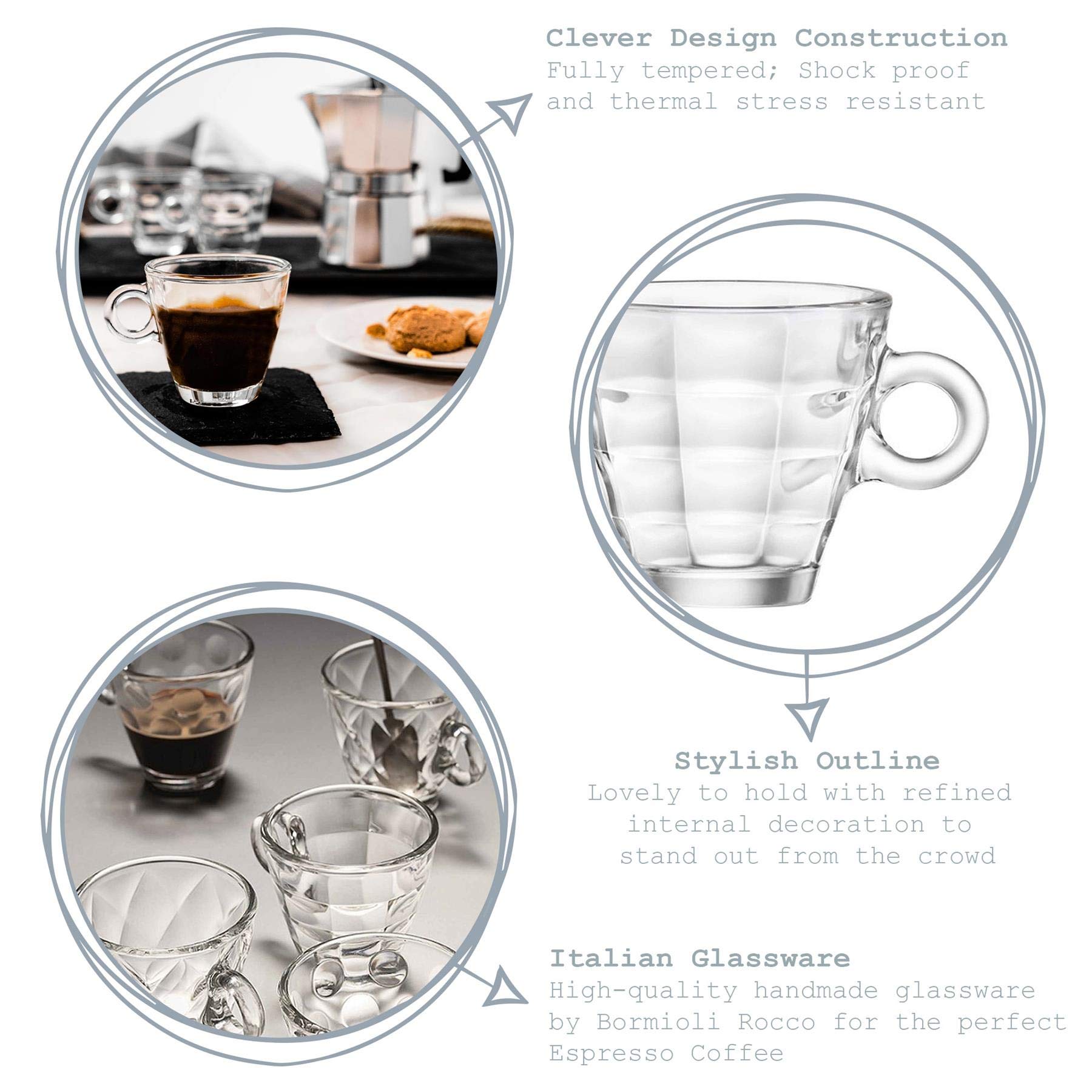 Bormioli Rocco Easy Bar Cappuccino Cups (Espresso Cube)