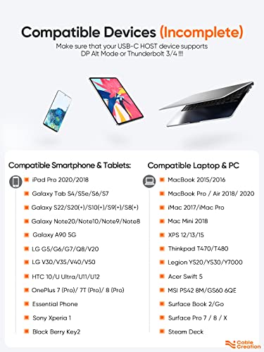 CableCreation USB C to HDMI Cable 3FT Male to Male, Thunderbolt 3/4 Compatible for Home Office, 4K@30Hz for MacBook Pro/Air/M1,iPad Pro - Black