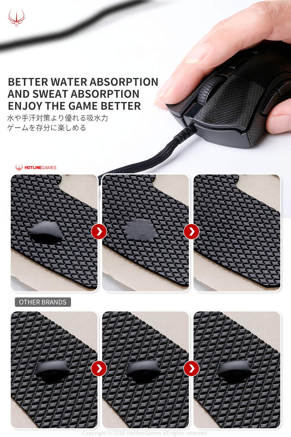 HOTLINEGAMES [Grip Upgrade] 2.0 Plus Mouse Anti-Slip Grip Tape Compatible with Model D- Gaming Mouse Skins,Mouse Grips Tape, Professional Mice Upgrade Kit,Sweat Resistant,Cut to Fit,Easy to Use