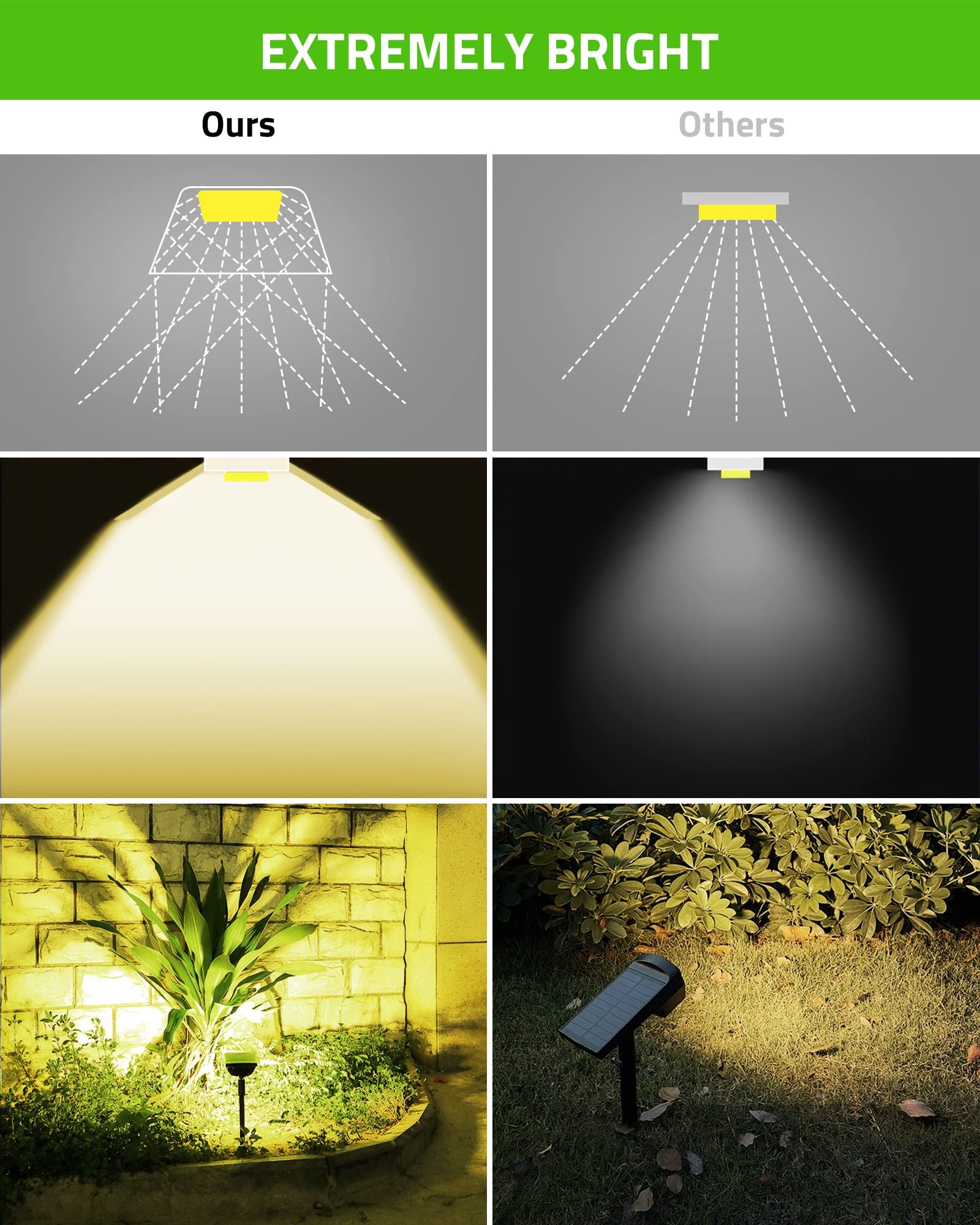 Biling Solar Spot Lights Outdoor, Bright 700 Lumen Solar Outdoor Lights IP67 Waterproof Adjustable Solar House Lights for Patio Pathway Yard Garden Driveway Tree - Warm White(6 Pack)