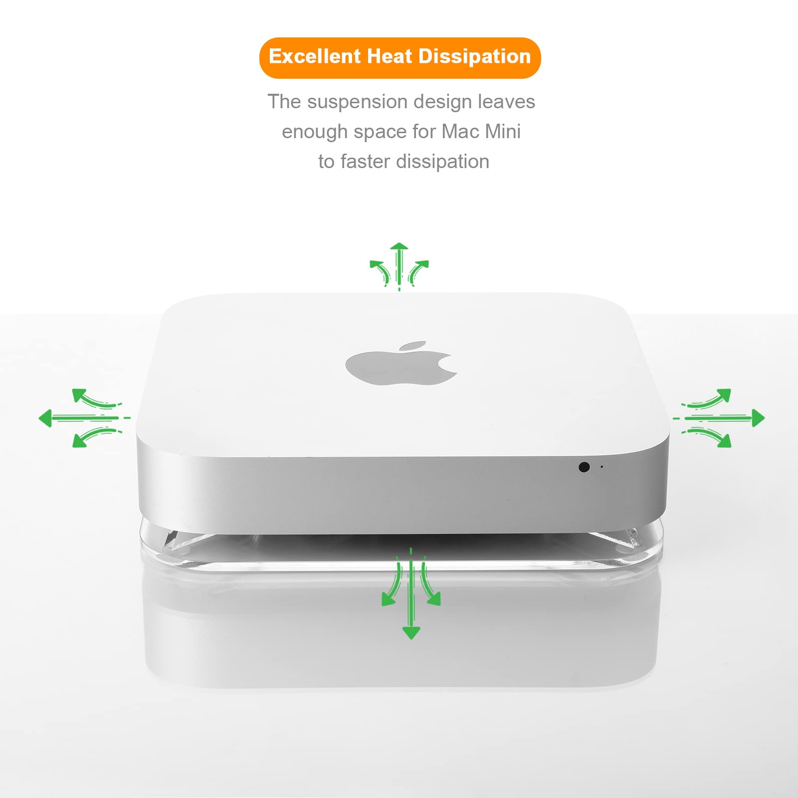 CaSZLUTION Desktop Stand for Apple Mac Mini 2010-2023, Transparent Acrylic Flat Stands Holder with Anti-Slip Rubber Feet Compatible with Apple M1/ M2 / M2 Pro Chip MAC Mini
