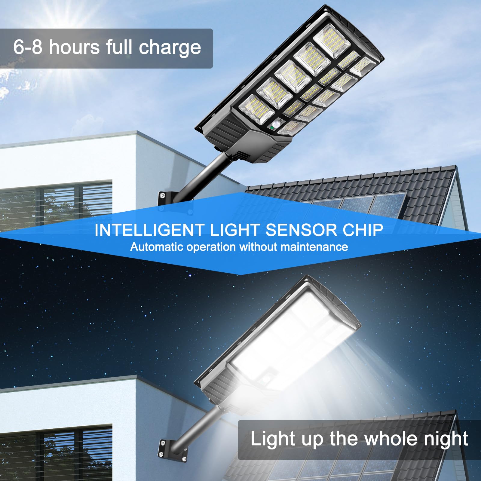 Baiston Solar Street Lights Outdoor: Dusk to Dawn Solar Parking Lot Lights with 3 Modes Motion Sensor Remote Control, 6000K 472 Leds Commercial Solar Lights for Outside, Backyard, Garage, Barn, Garden