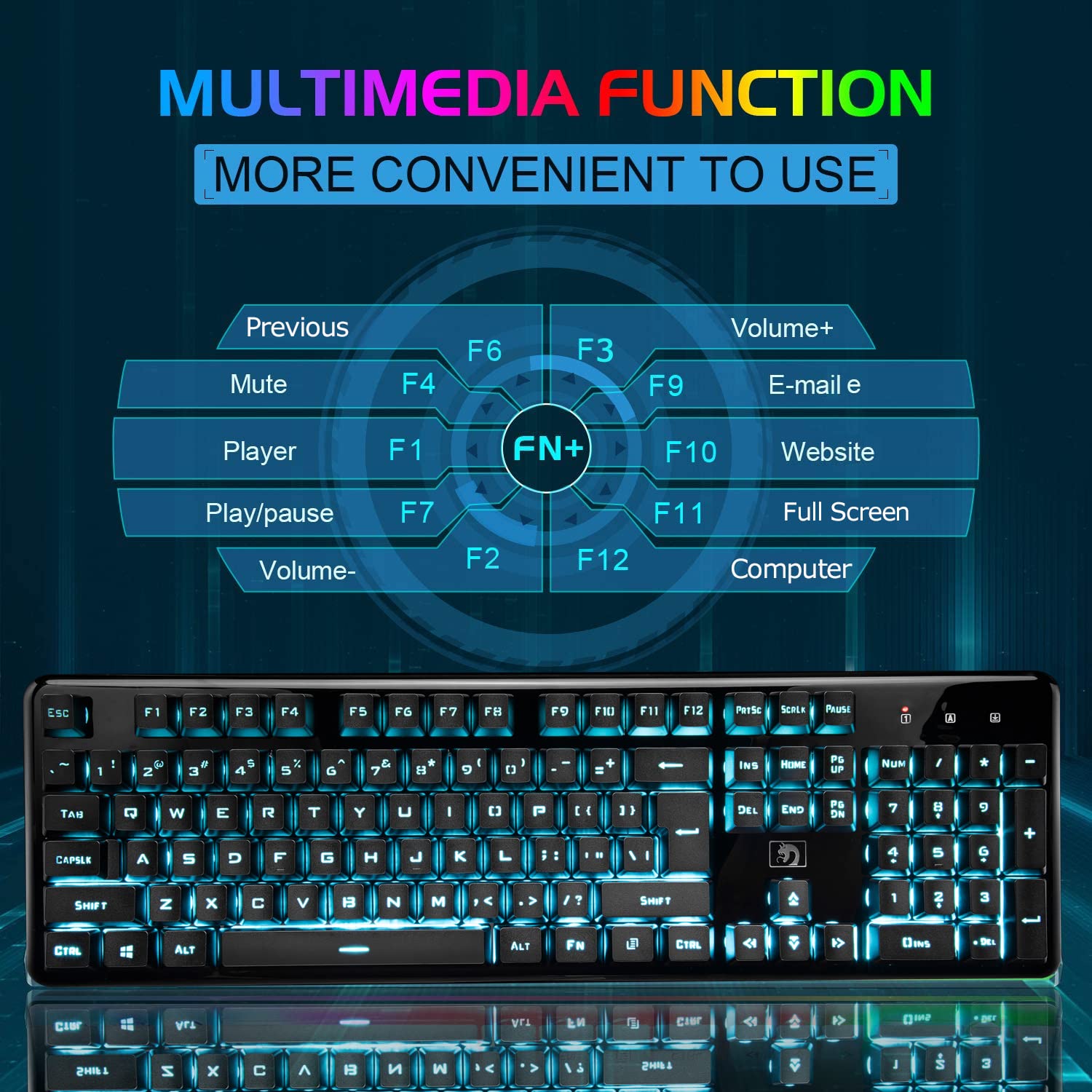 FELICON Rechargeable Wireless Gaming Keyboard and Mouse Combo & Lager Mouse Pad kit Ice Blue Backlit Mechanical Feel 104 Keys Full Keybaord, Queit, Waterproof for Computer PC Mac