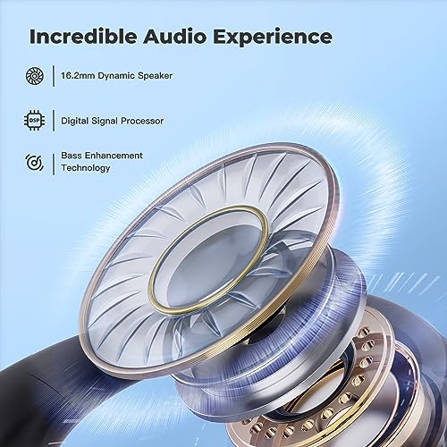 BlitzMax Open Ear Headphones Wireless Bluetooth 5.3 with 4 mic, Open Ear Earbuds with Dual 16.2mm Dynamic Drivers, 61H Playtime, Deep Bass Headhones for iPhone, Sports, Running, Walking, Workout