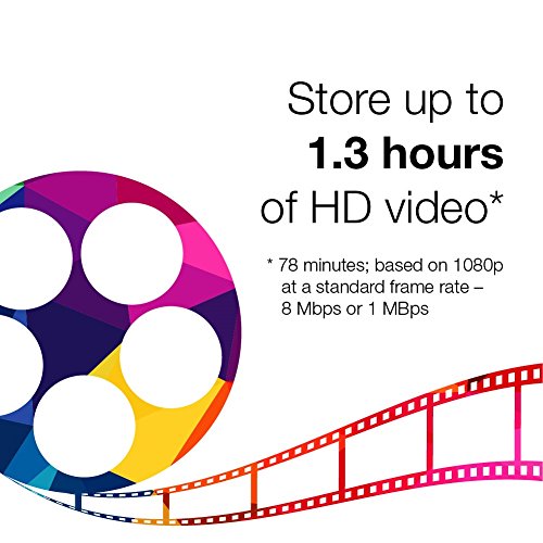Verbatim DVD+R 4.7GB 8X with DigitalMovie Surface - 25pk Spindle