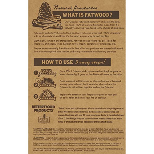 Better Wood Products Limited Edition Protect The Parks Series All Natural Fatwood Fire Starter Sticks, 13 Pound Wooden Crate, Glacier
