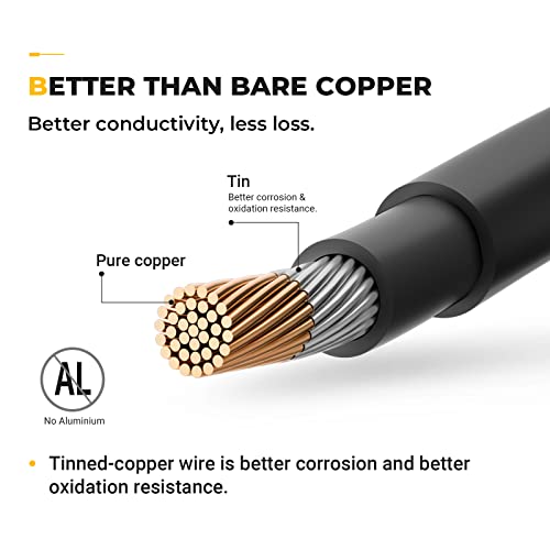 BougeRV 8 Feet 10AWG Solar Extension Cable, Controller to Battery Cable