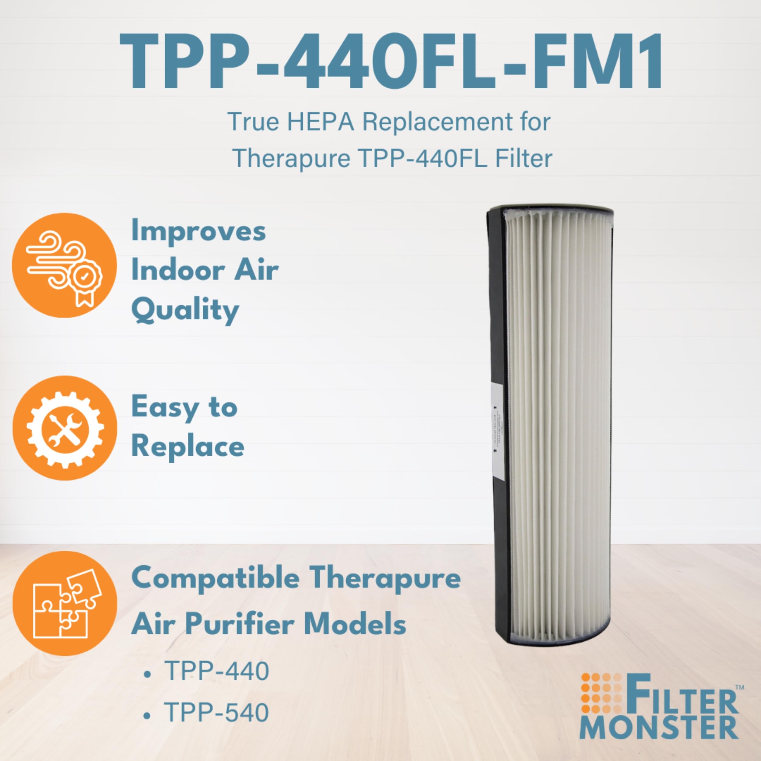 Filter-Monster β Replacement HEPA Filter β Compatible with Therapure TPP440F Filter for Therapure Air Purifier TPP440, TPP540, and TPP640 Air Purifiers