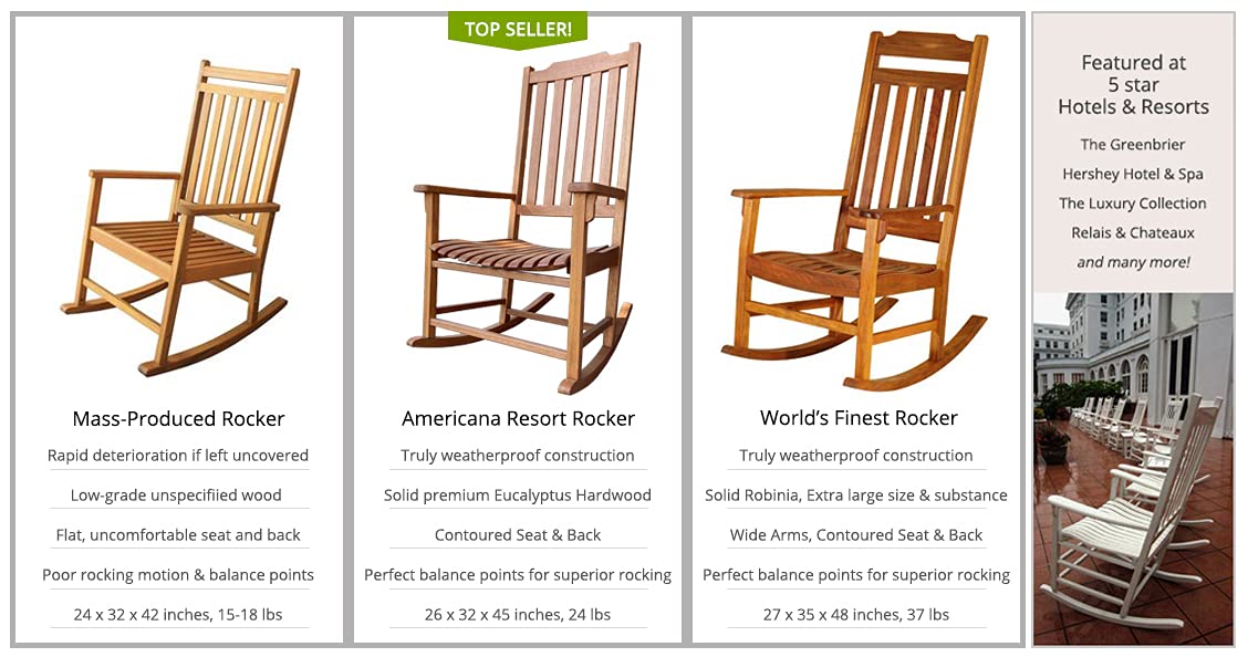 Frontera Timeless Outdoor/Indoor Rocking Chair, Eucalyptus Wood in Black Finish, Americana Resort Rocker