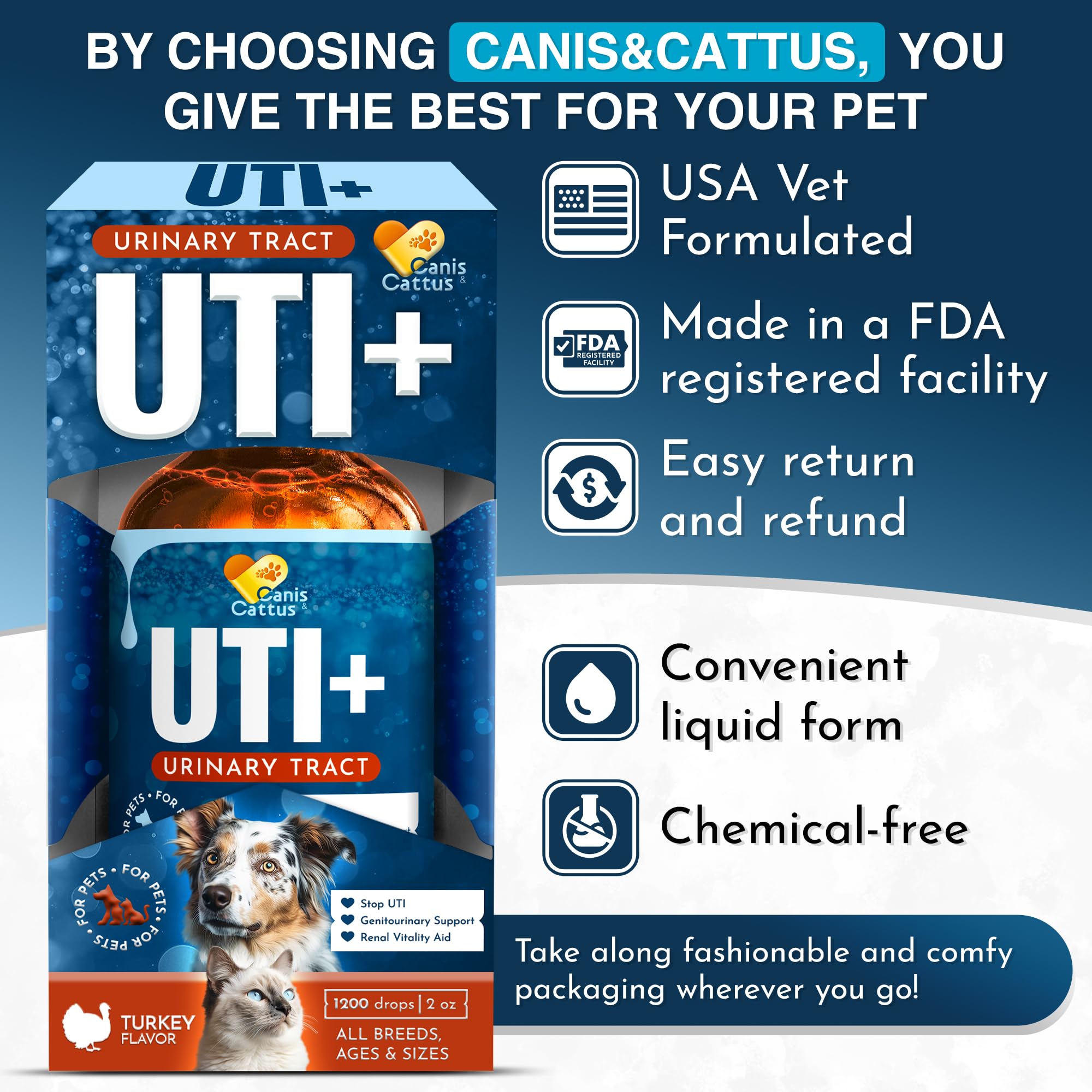 Cat & Dog UTI | Cat UTI | Bladder Support for Dogs | Cat Urinary Supplement | Dog Kidney Support | Kidney Support for Cats | UTI Dog | Echinacea Flavor | 1 Bottle x 2 Oz
