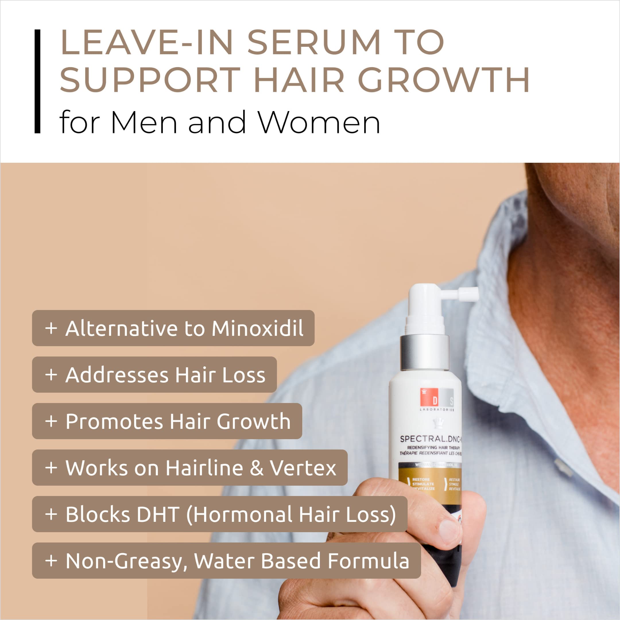 Revita Shampoo and Spectral.DNC-N Serum for Hair Thinning by DS Laboratories - Hair Thinning Bundle for Men and Women, Experience Fuller, Thicker Hair, Packaging May Vary (7 fl oz)
