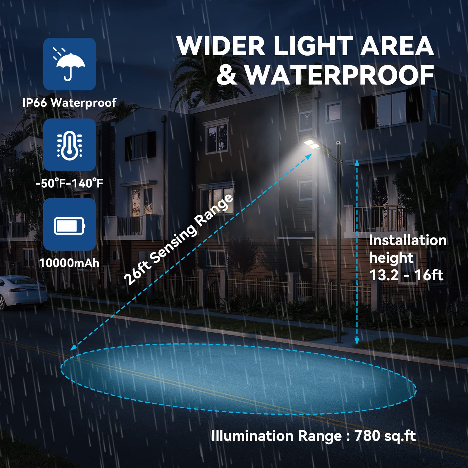 LANGY 2 Pack Solar Street Light 6000 Lumens, Light Control&PIR Motion Sensor, Dusk to Dawn Security Led Solar Street Light for Square,Yard, Garden,Basketball Court
