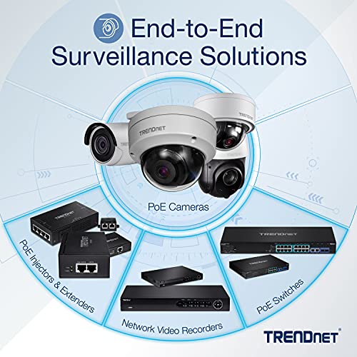 TRENDnet 10dBi Wireless N300 Outdoor PoE Pre-configured Point-to-Point Bridge Bundle Kit, TEW-740APBO2K, 2 x Pre-configured Wireless N Access Points, IPX6 Rated Housing, Built-in 10 dBi Antennas white