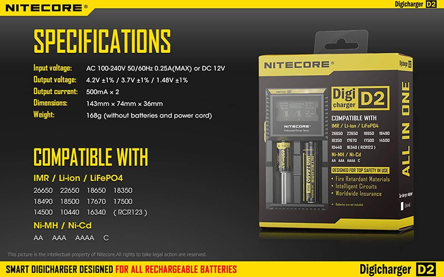 Nitecore D2 Charger with LCD Display Universal Smart Charger For Rechargeable Batteries IMR/Li-ion/LiFePO4/Ni-MH/Ni-Cd