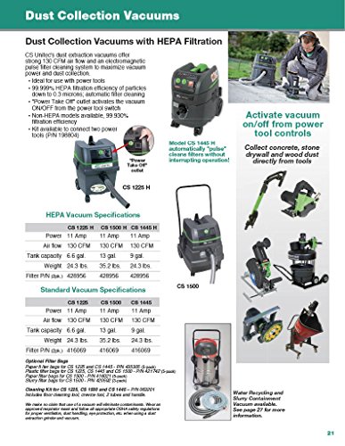C.S. Unitec CS 1445 H 9 gal HEPA Wet/Dry Industrial Vacuum Cleaner 157 CFM - Made in Germany