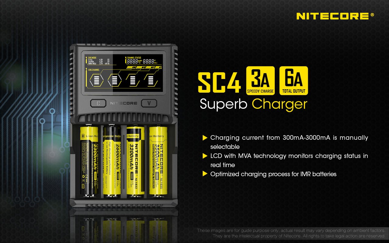 Nitecore SC4 Superb Charger with USB Output includes Car Charger Adapter and LumentTac Battery Organizer Bundle for 18650 17650 17670 RCR123A 16340 14500 Batteries