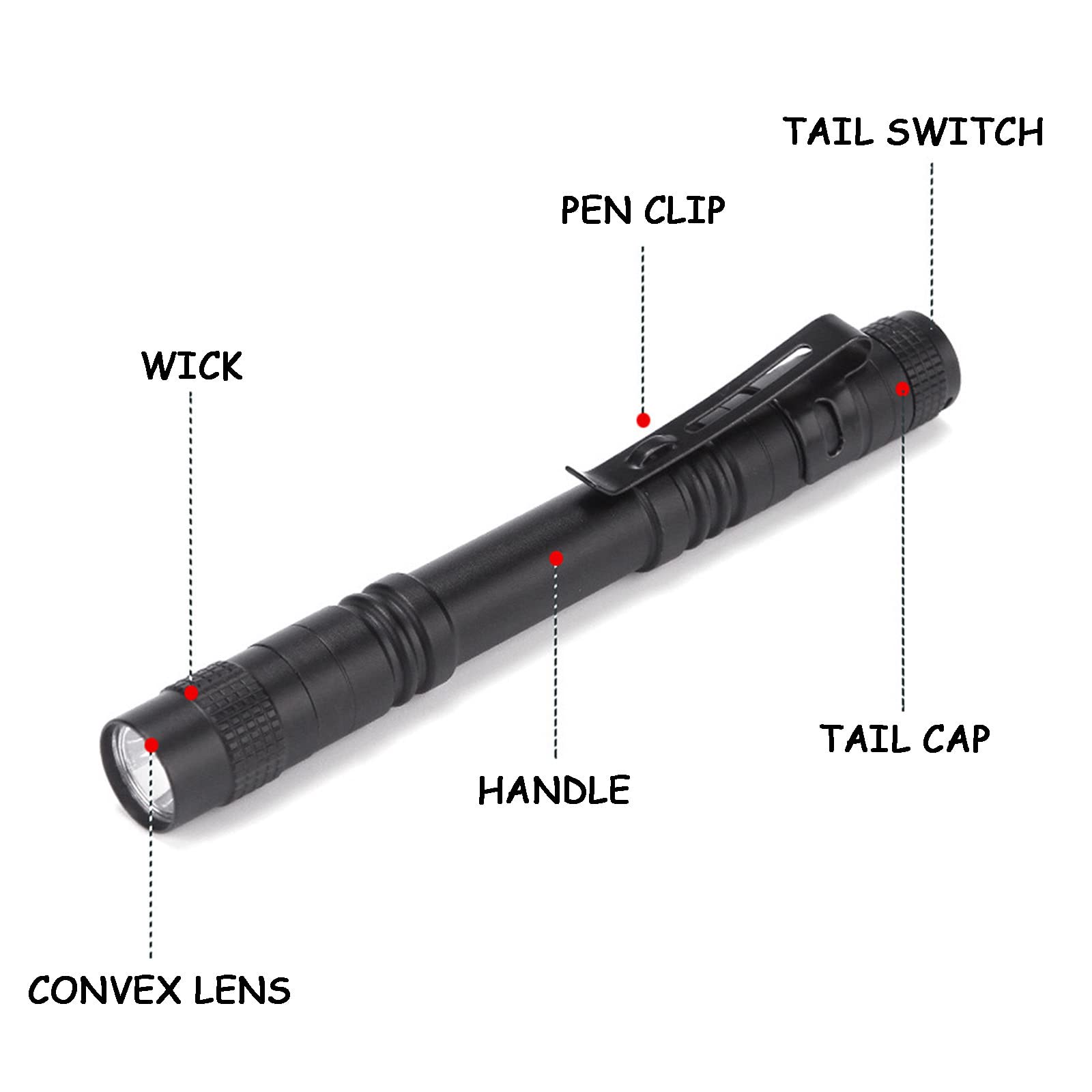 CENGNIAN Alloy Pen Led Observation Pen Clip Small Flashlight Emergency Source
