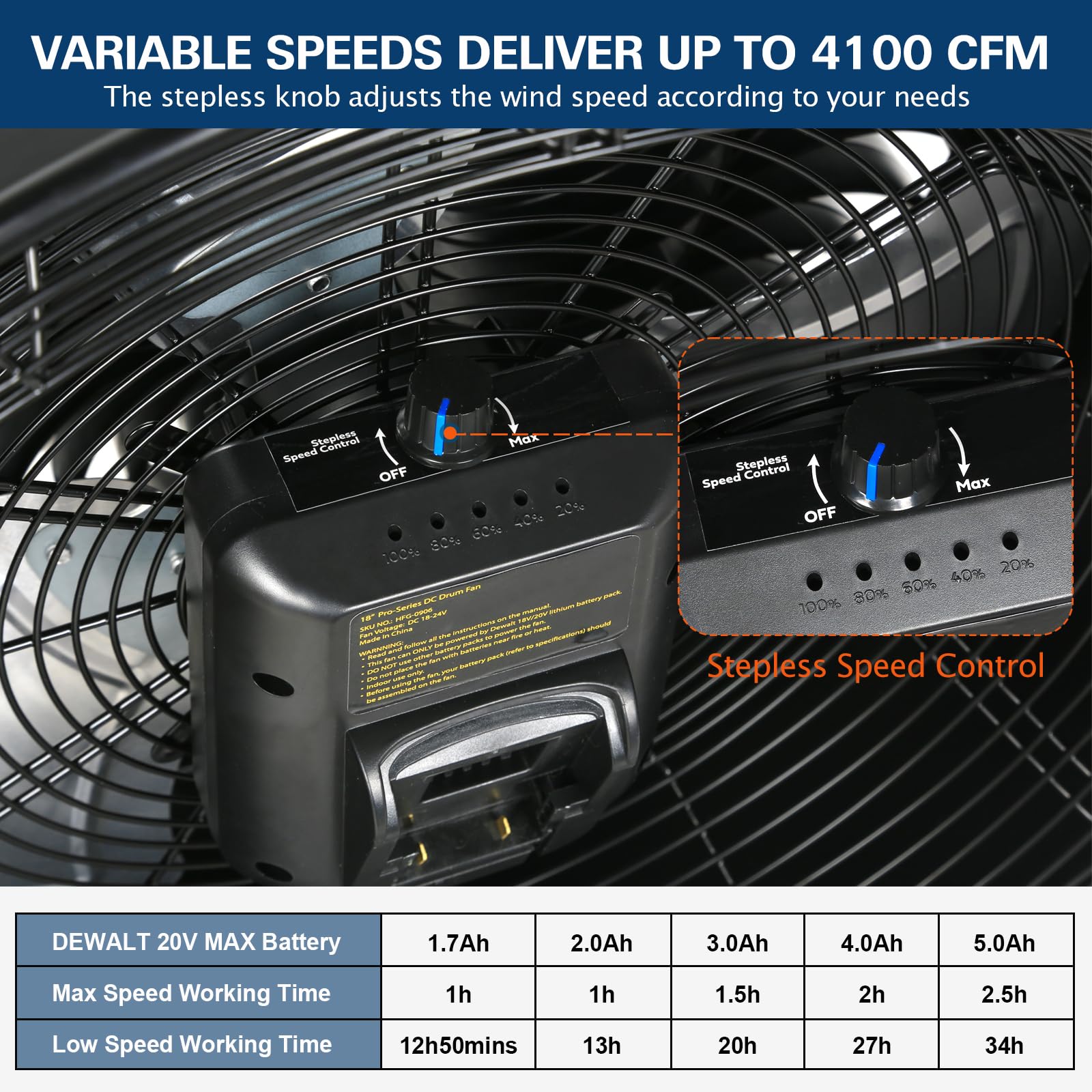 BILT HARD 18" Jobsite Fan