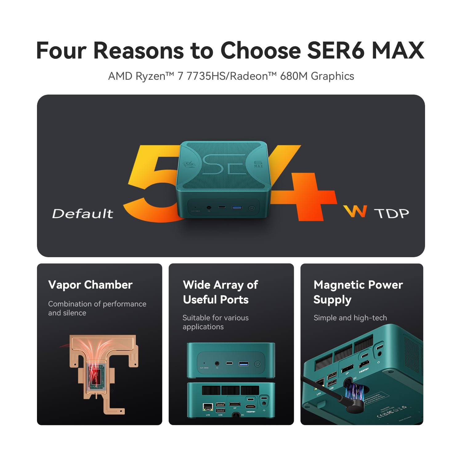 Beelink SER6 MAX Mini PC, AMD Ryzen 7 7735HS (8C/16T, Up to 4.75GHz), 32GB DDR5 500GB PCle4.0 SSD, SER6 Pro Mini Desktop Computer Support 4K@60Hz/Triple Display/WiFi6/BT5.2/RJ45 2.5G/HDMI/USB4